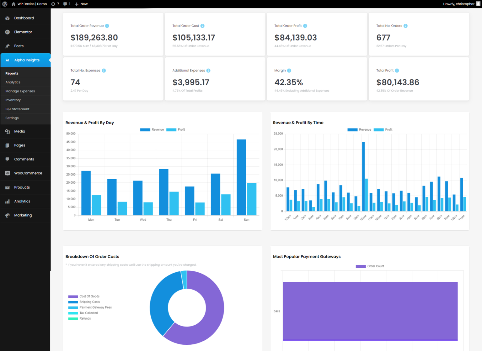 How To Create A Woocommerce Sales Dashboard Wp Davies